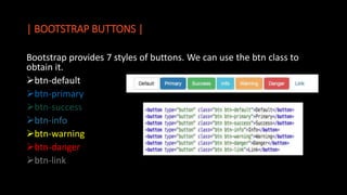 Anvesh_BOOTSTRAP.pptx