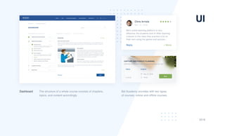 AnvilEight UX/UI Presentation | PPT
