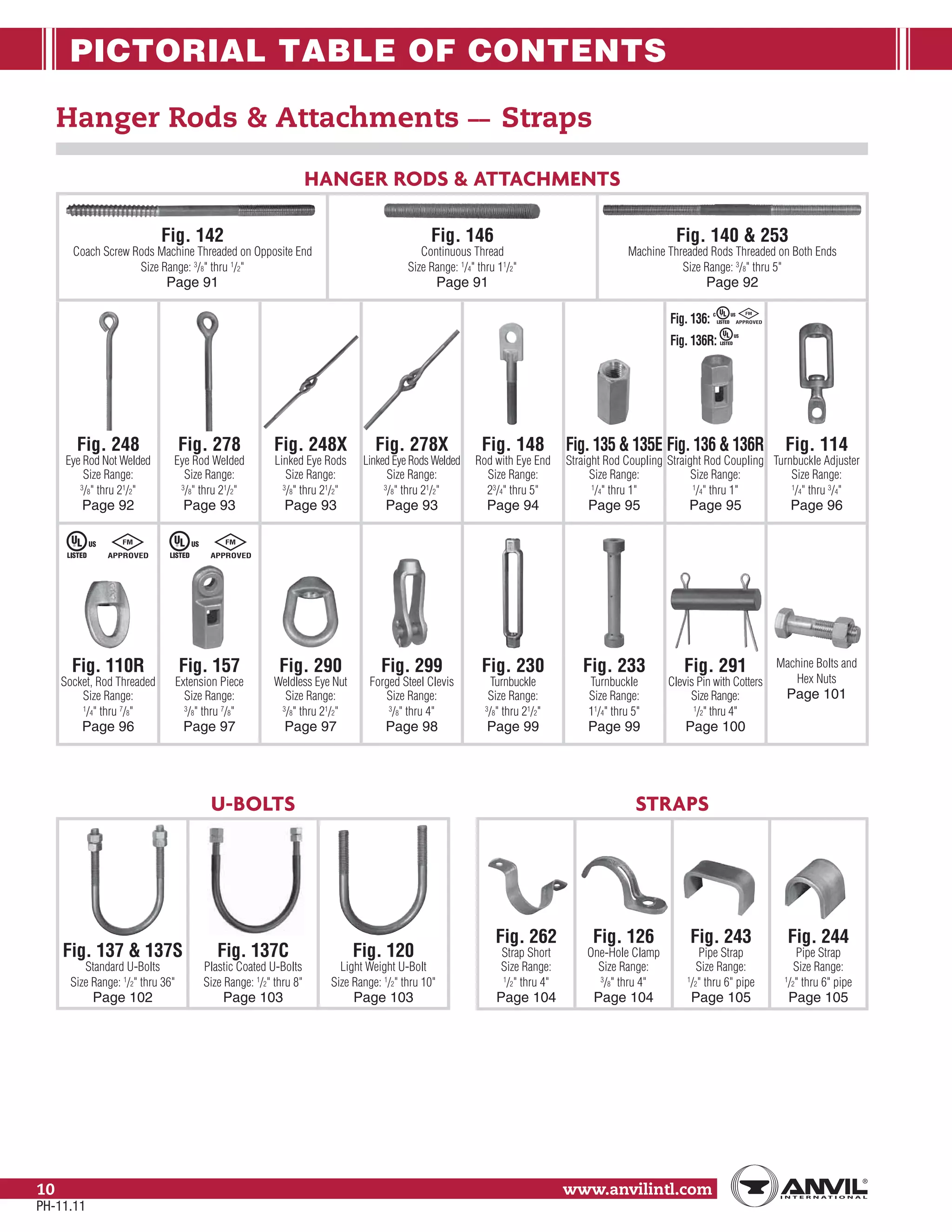 Anvil pipe hanger catalog | PDF
