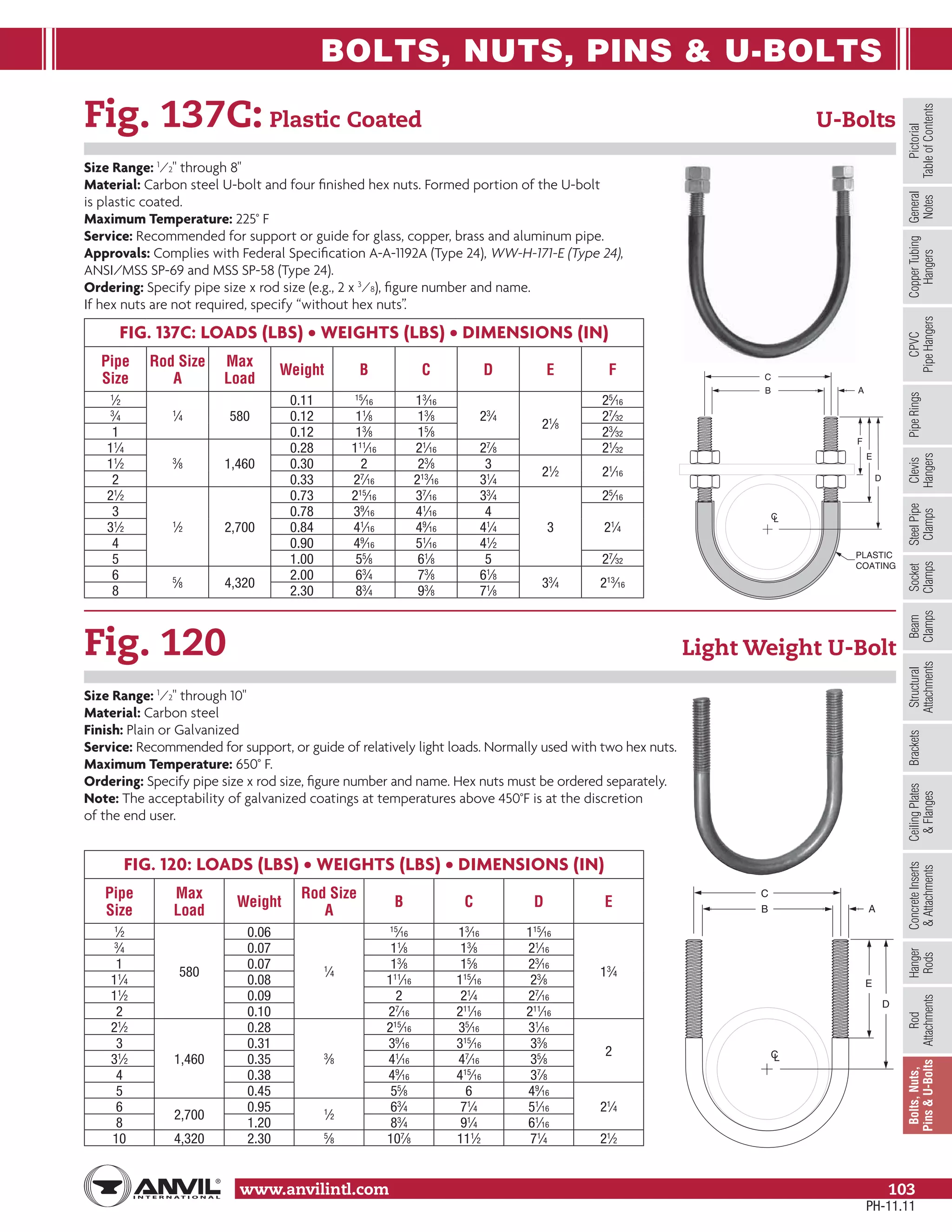 Anvil pipe hanger catalog | PDF