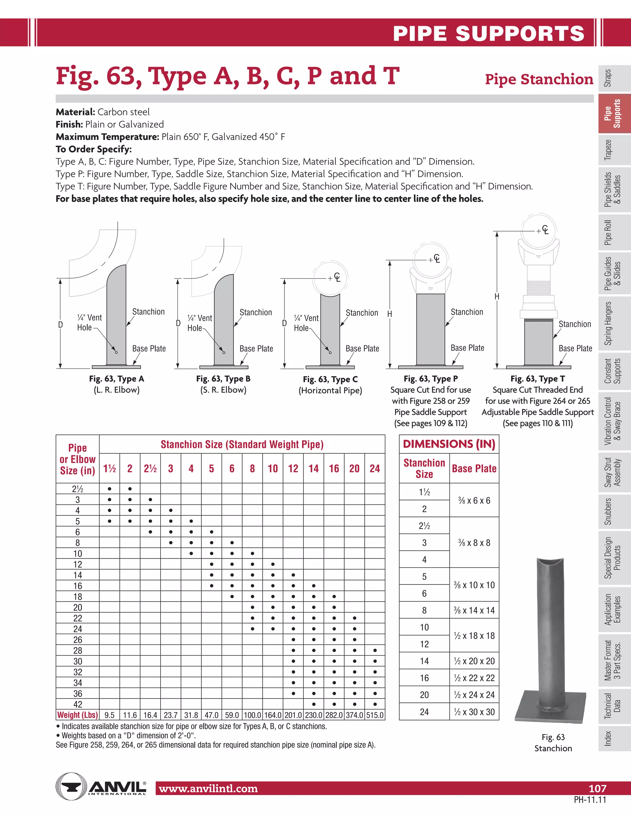 Anvil pipe hanger catalog | PDF