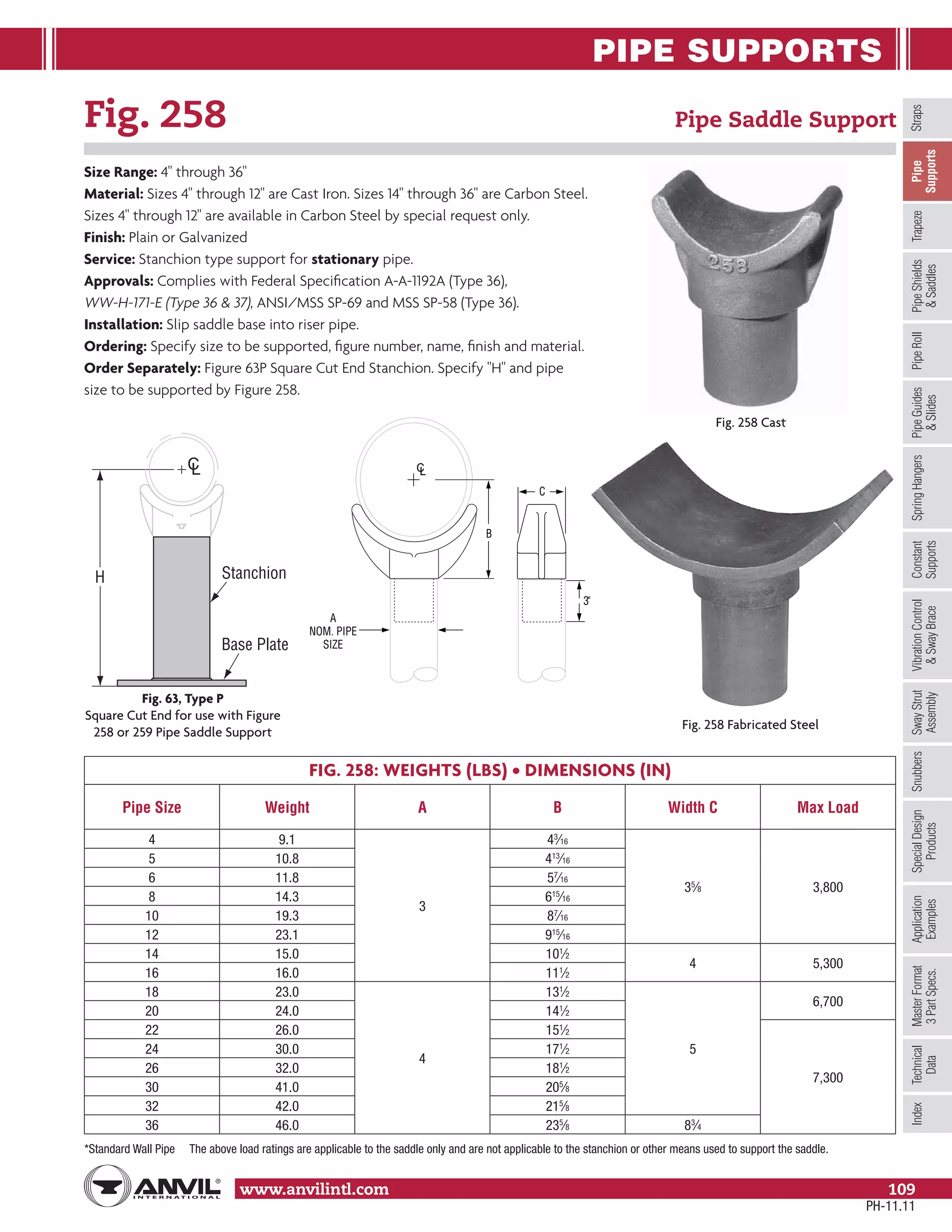 Anvil pipe hanger catalog | PDF