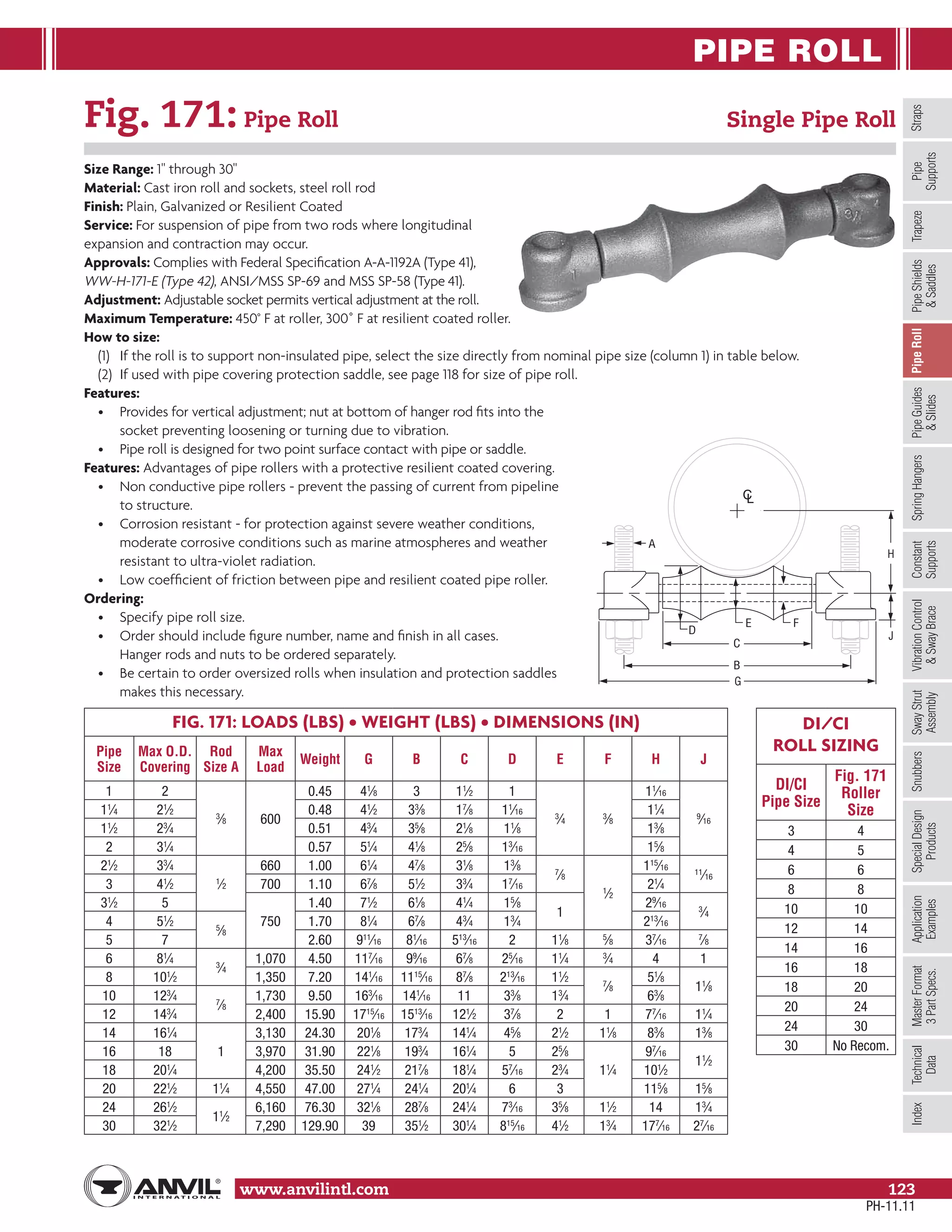 Anvil pipe hanger catalog | PDF