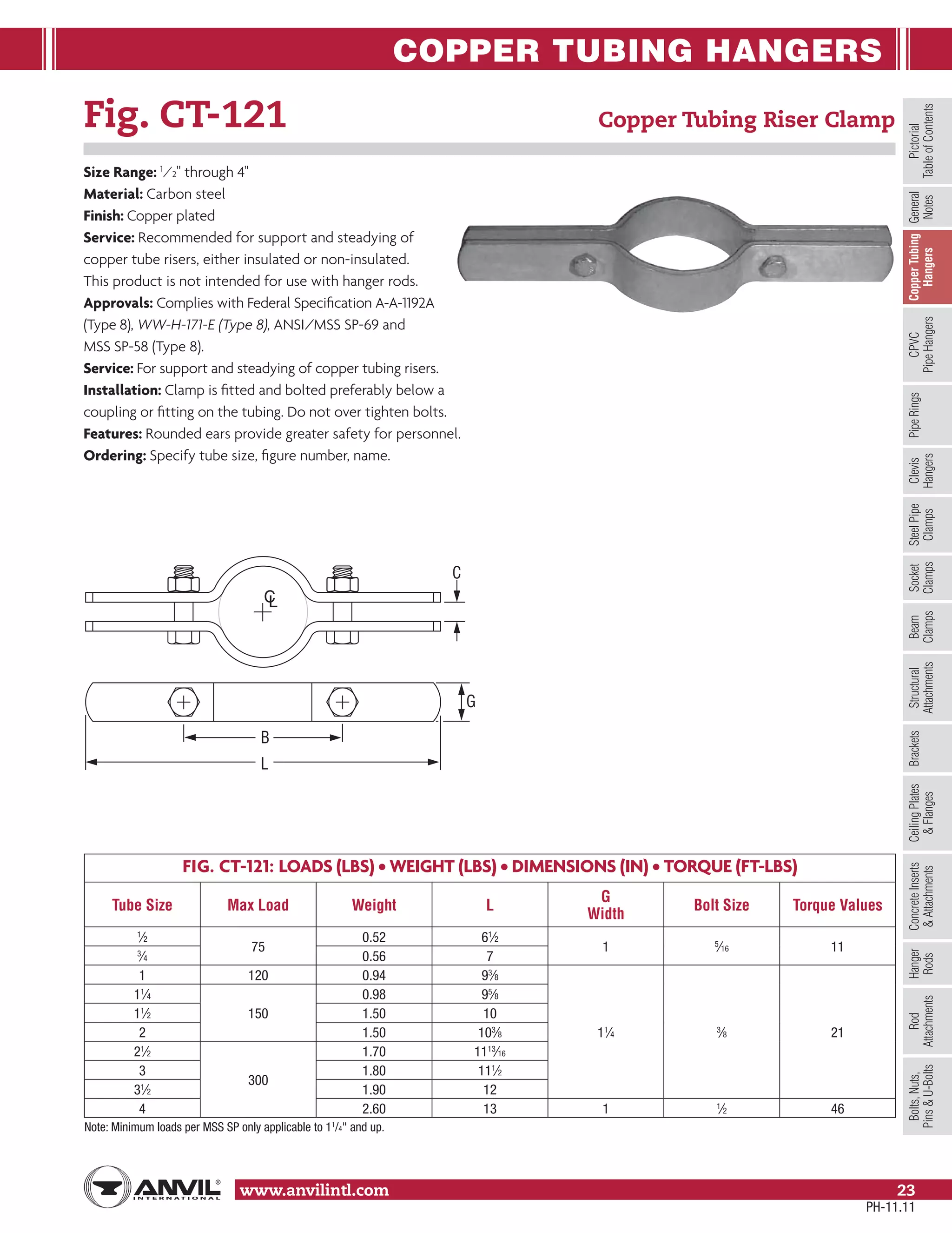 Anvil pipe hanger catalog | PDF