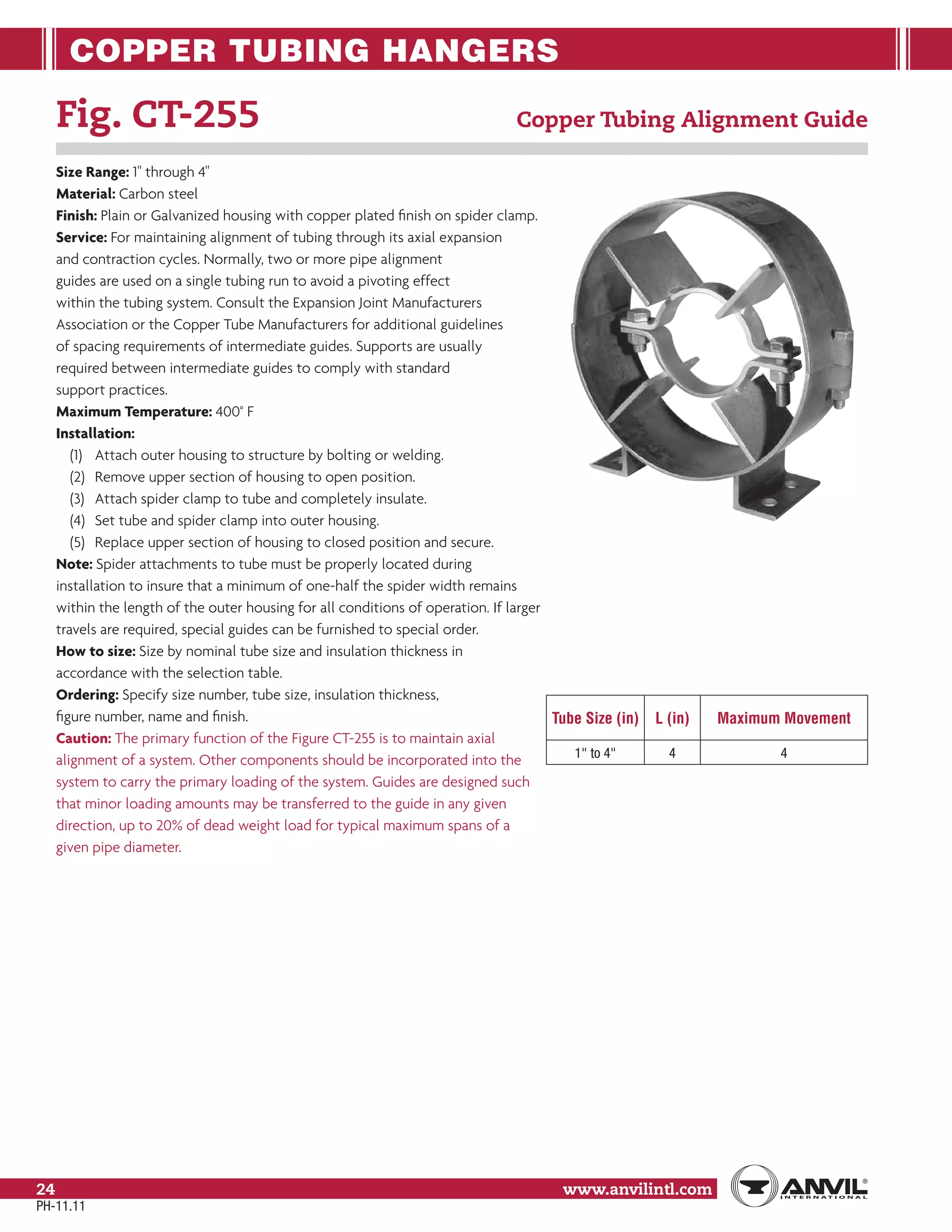 Anvil pipe hanger catalog | PDF