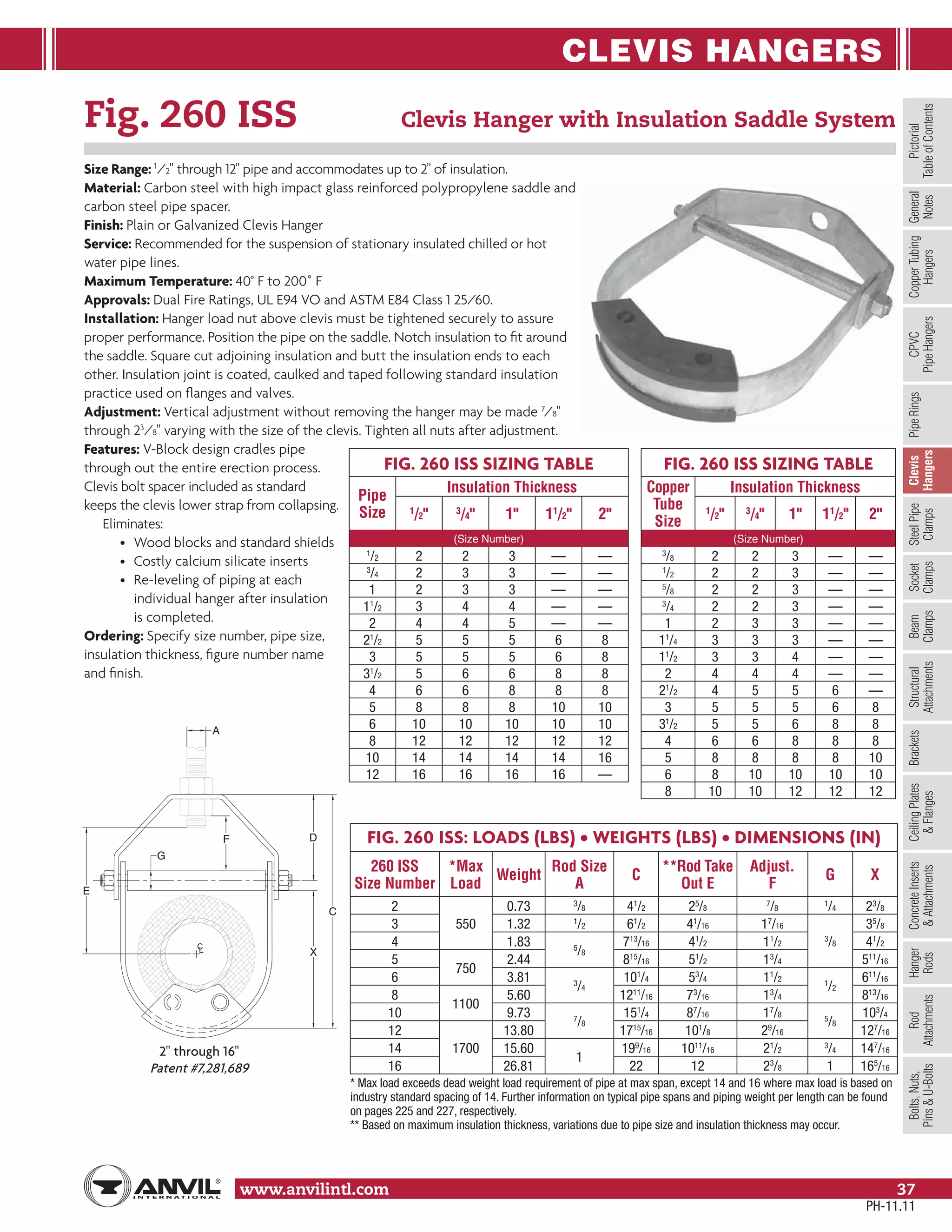 Anvil pipe hanger catalog | PDF