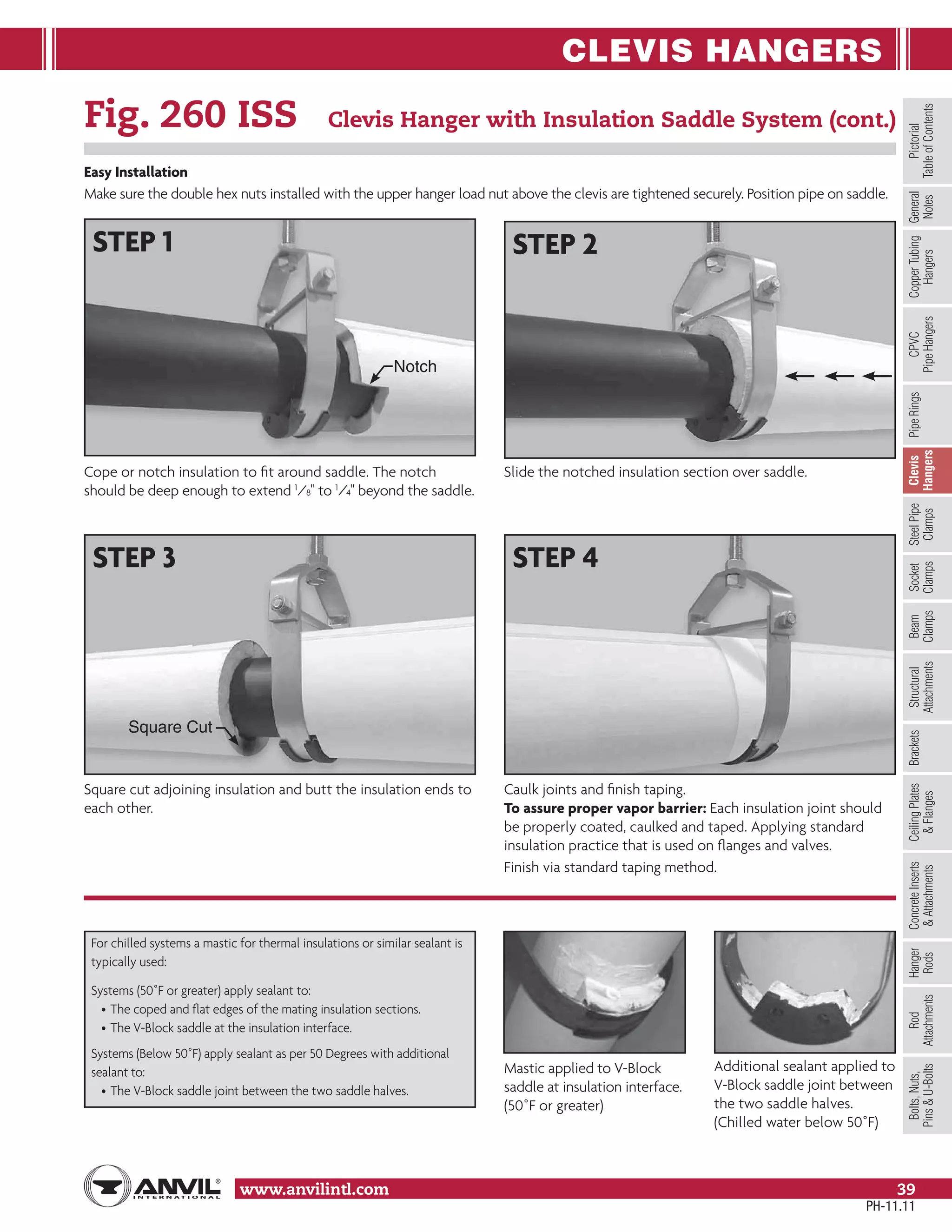 Anvil pipe hanger catalog | PDF