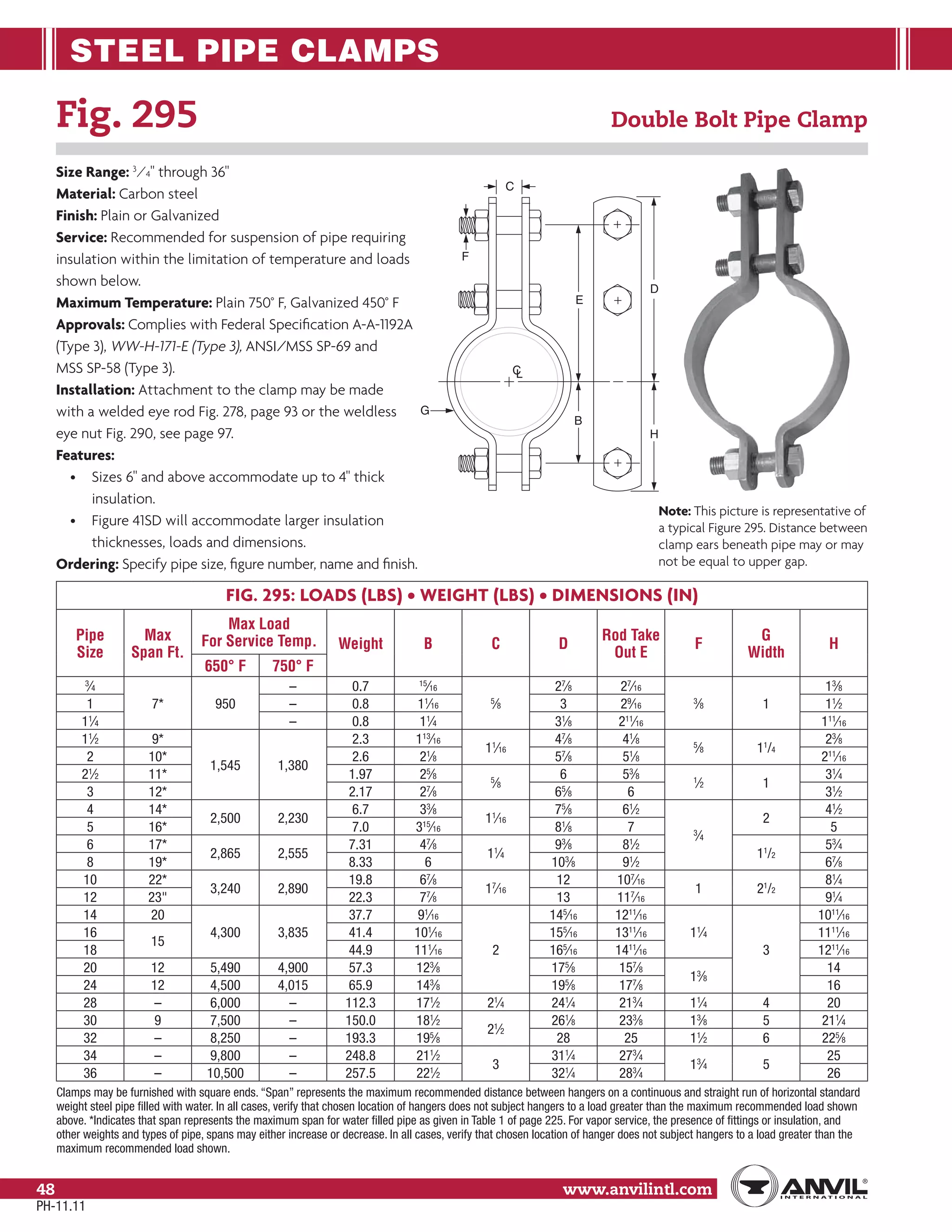 Anvil pipe hanger catalog | PDF