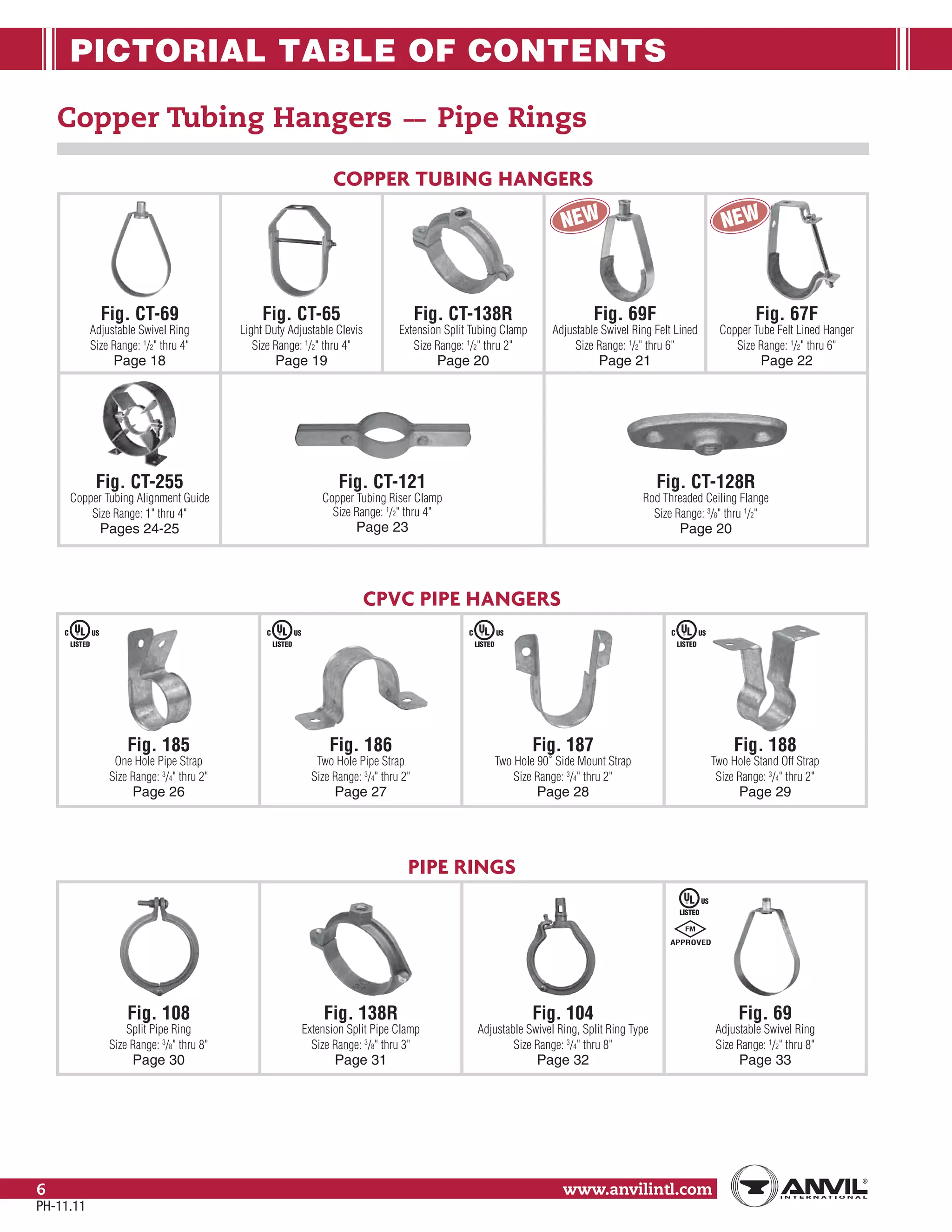 Anvil pipe hanger catalog | PDF