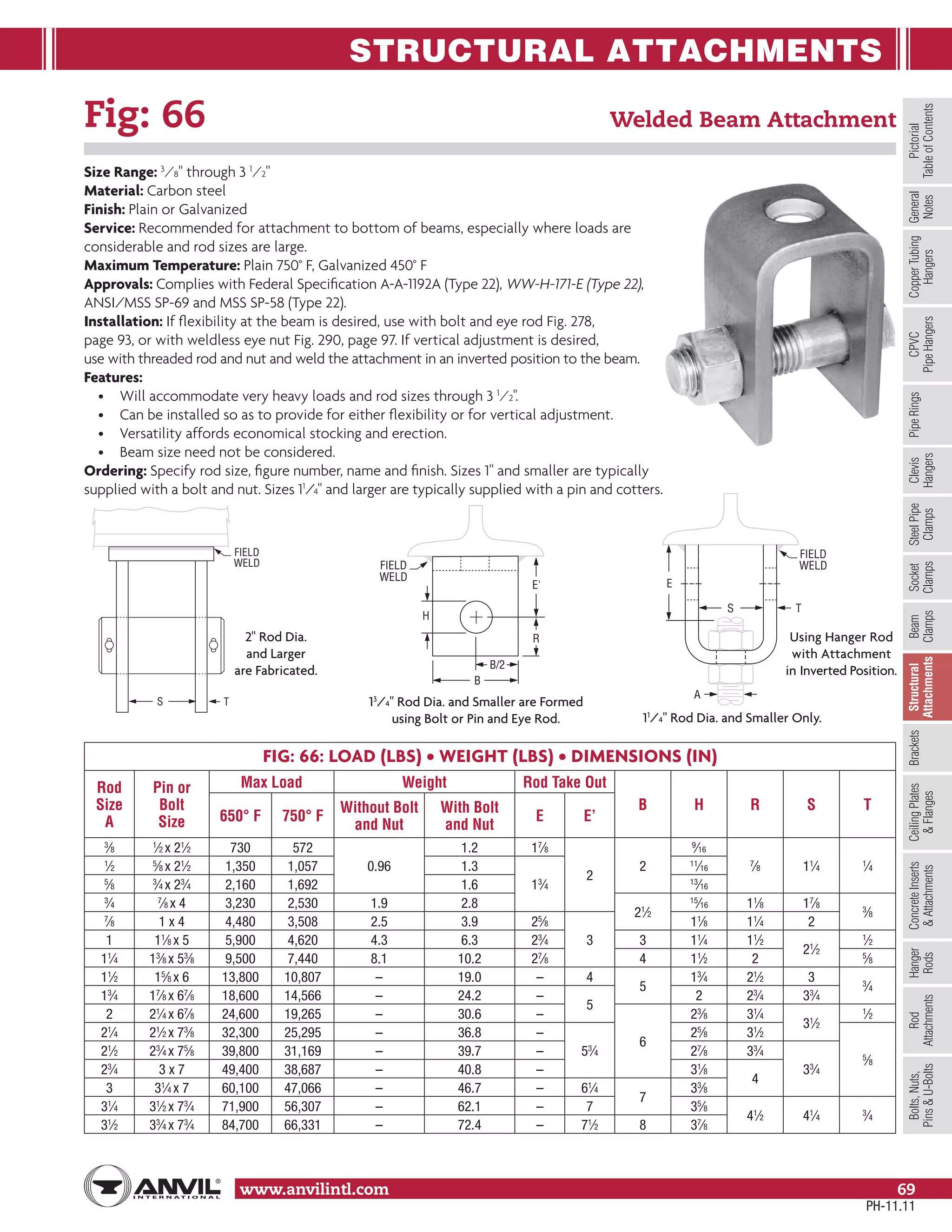 Anvil pipe hanger catalog | PDF