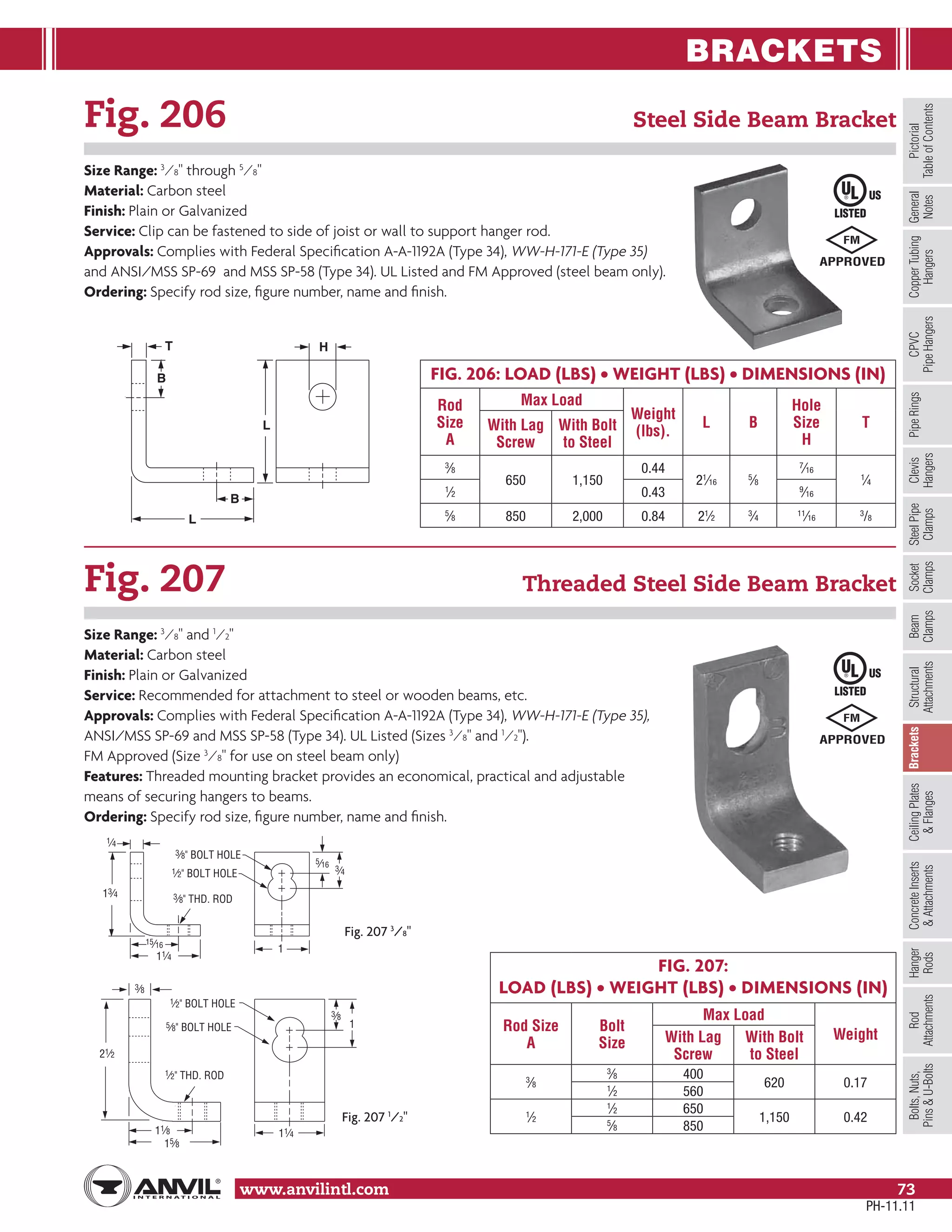 Anvil pipe hanger catalog | PDF