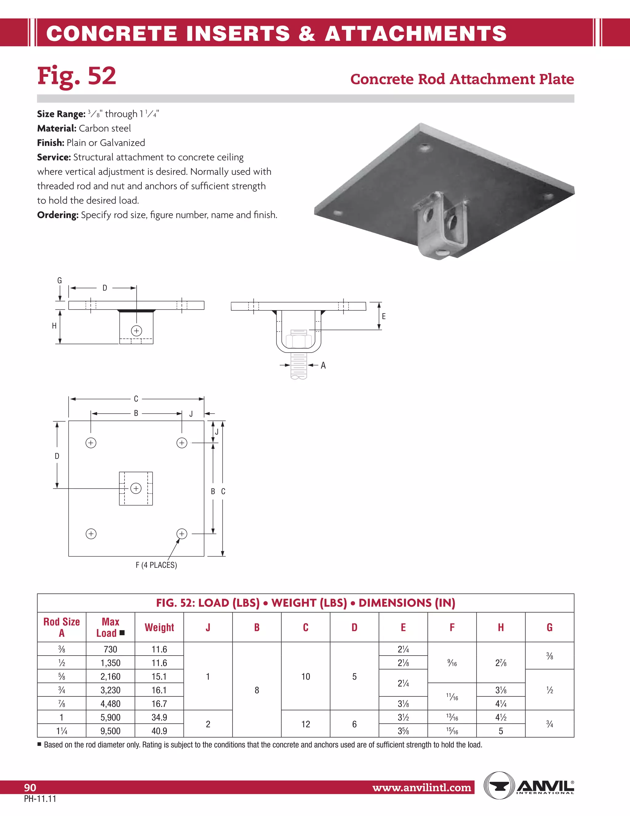 Anvil pipe hanger catalog | PDF