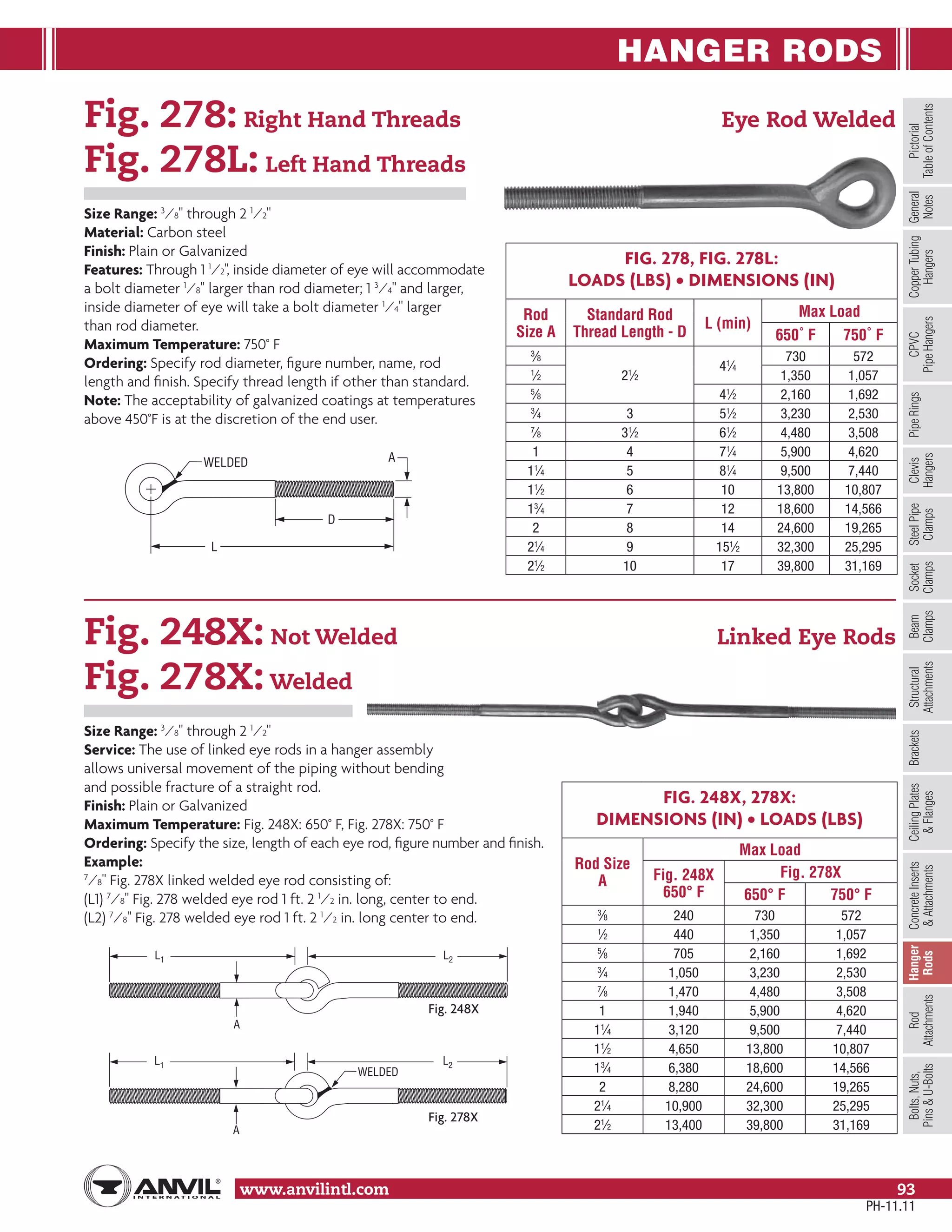 Anvil pipe hanger catalog | PDF