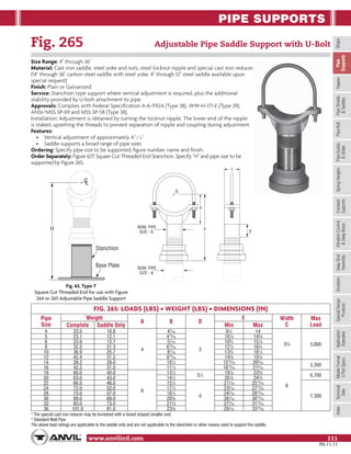 Anvil pipe hanger catalog | PDF