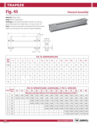 Anvil pipe hanger catalog | PDF
