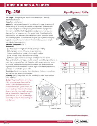 Anvil pipe hanger catalog | PDF