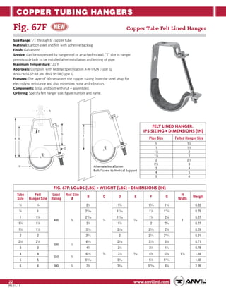 Anvil pipe hanger catalog | PDF