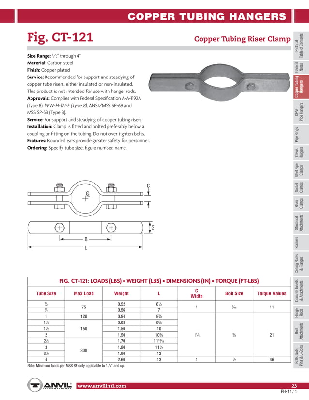 Anvil pipe hanger catalog | PDF | Home Appliances | Home & Garden