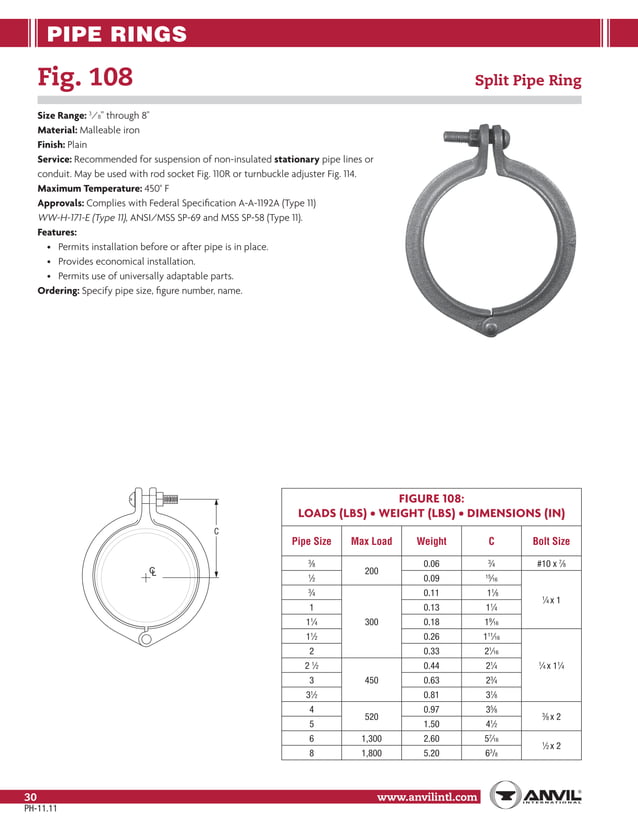 Anvil pipe hanger catalog | PDF | Home Appliances | Home & Garden