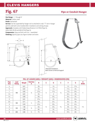 Anvil pipe hanger catalog | PDF