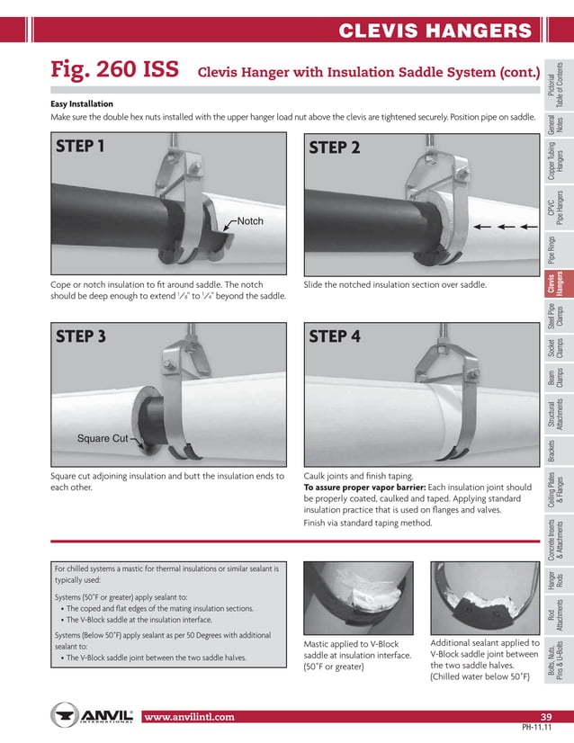 Anvil pipe hanger catalog | PDF | Home Appliances | Home & Garden
