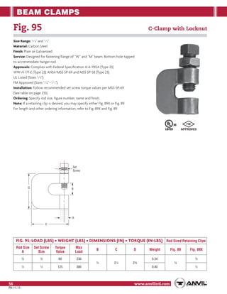 Anvil pipe hanger catalog | PDF
