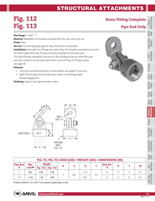 Anvil pipe hanger catalog | PDF