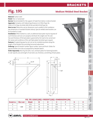 Anvil pipe hanger catalog | PDF
