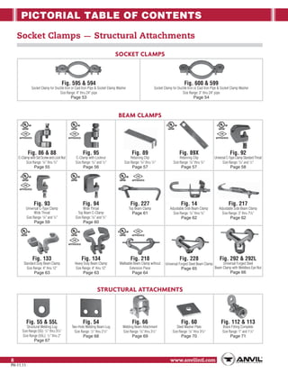 Anvil pipe hanger catalog | PDF