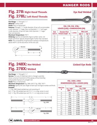 Anvil pipe hanger catalog | PDF