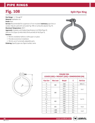 Typical Hanger Spacing And Rod Diameter For Horizontal, 41% OFF