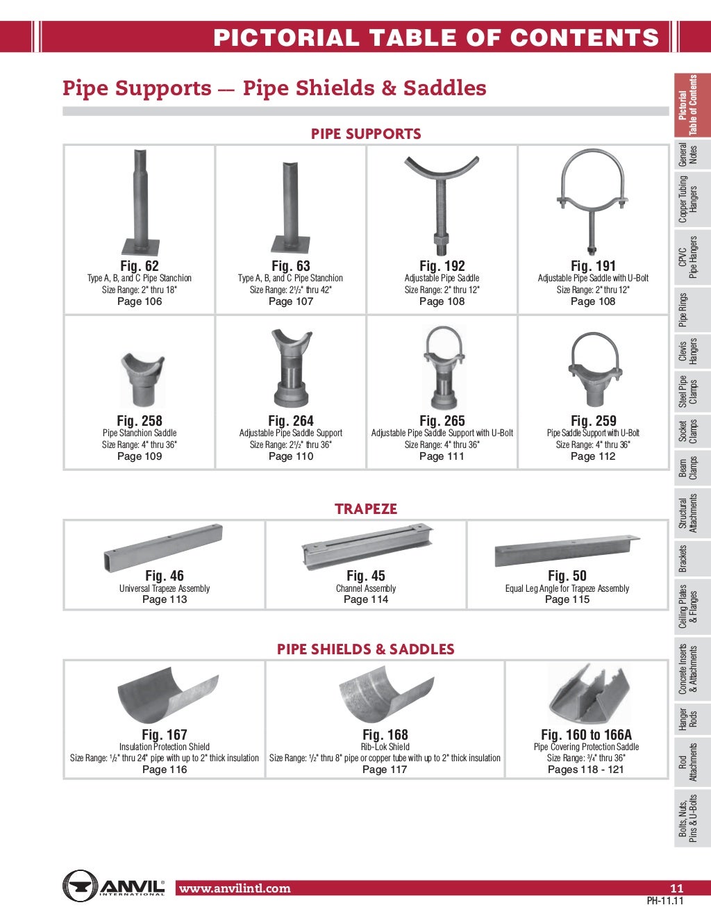 Anvil pipe hanger catalog