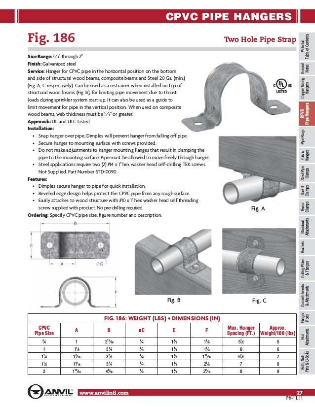 Anvil pipe hanger catalog