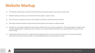 Anvil Schema Markup 0920 | PPT