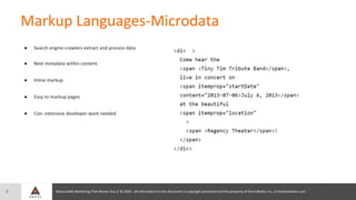 Anvil Schema Markup 0920 | PPT
