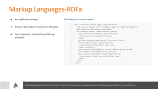 Anvil Schema Markup 0920 | PPT