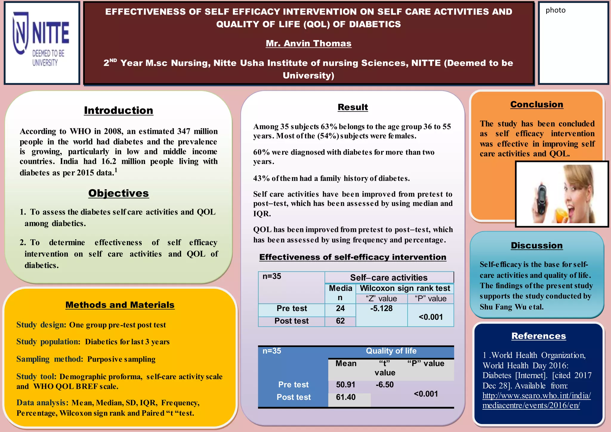 Anvin poster final | PPT