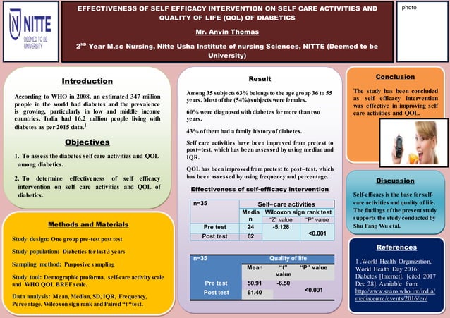 Anvin poster final | PPT | Free Download