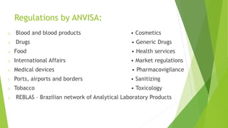 ANVISA | PPTX