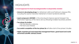 Anvs Annovis Presentation June 2020 | PPT