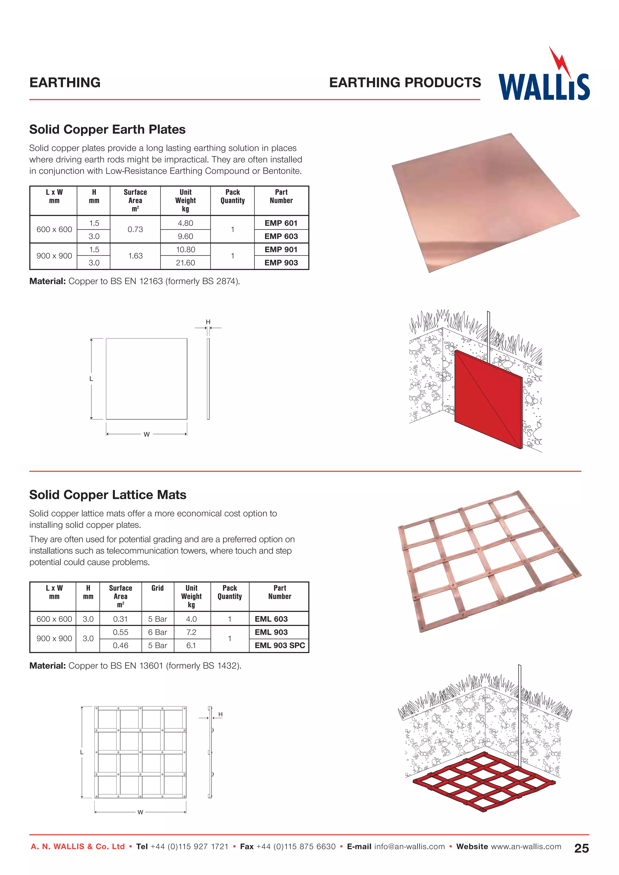 AN Wallis Earthing & Lightning Protection Catalogue | PDF