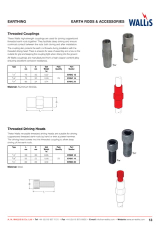 AN Wallis Earthing & Lightning Protection Catalogue | PDF