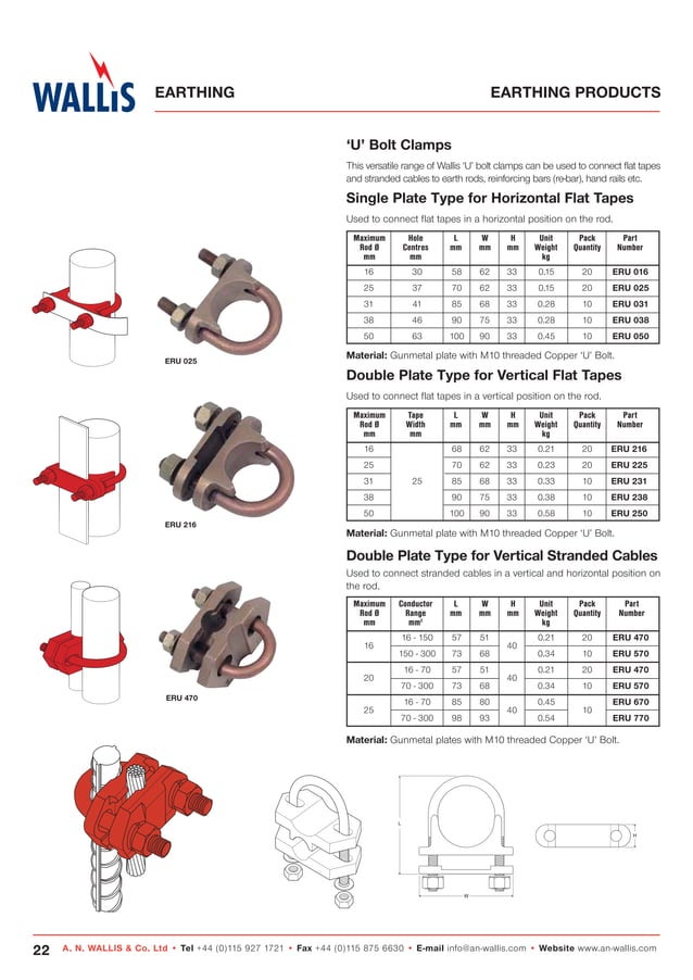 AN Wallis Earthing & Lightning Protection Catalogue | PDF ...