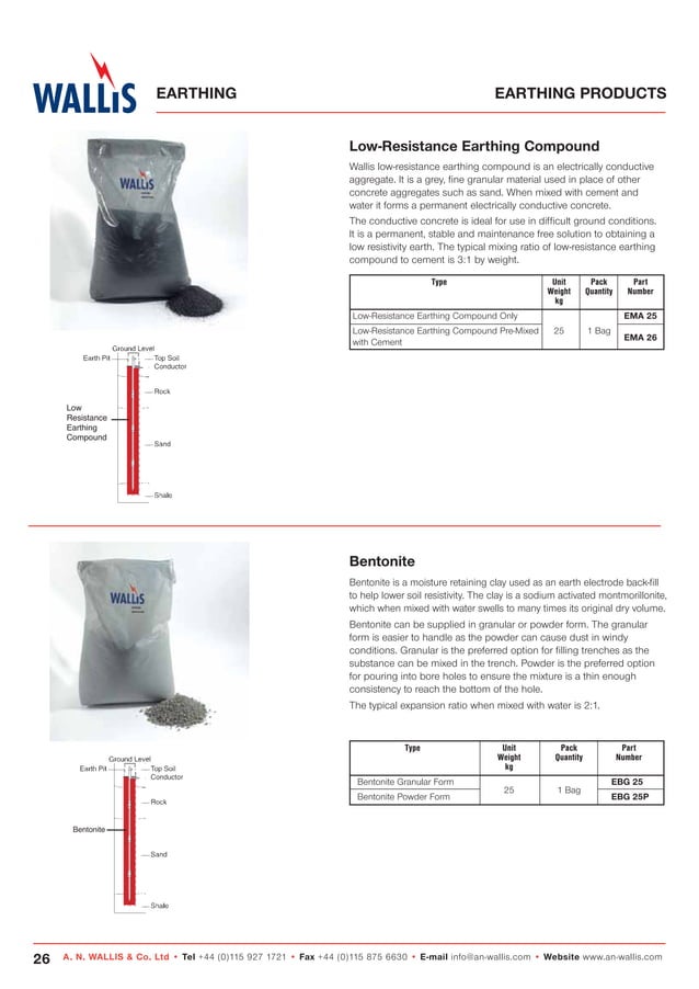 AN Wallis Earthing & Lightning Protection Catalogue | PDF ...
