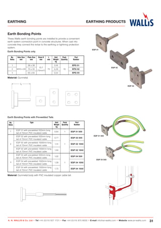 AN Wallis Earthing & Lightning Protection Catalogue | PDF
