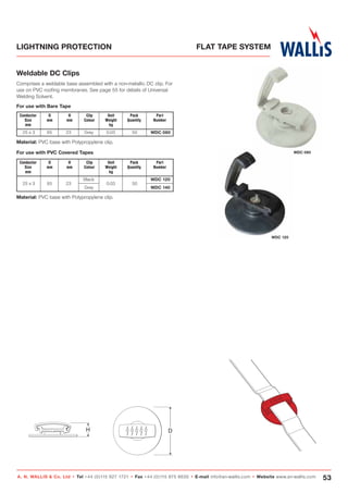 AN Wallis Earthing & Lightning Protection Catalogue | PDF