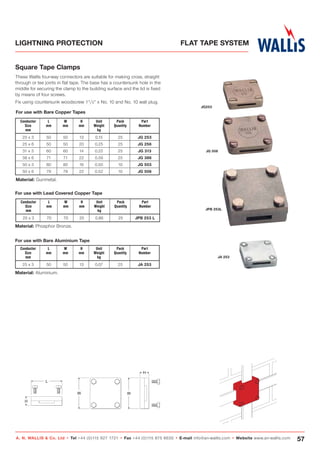 AN Wallis Earthing & Lightning Protection Catalogue | PDF
