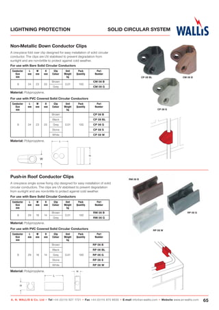 AN Wallis Earthing & Lightning Protection Catalogue | PDF