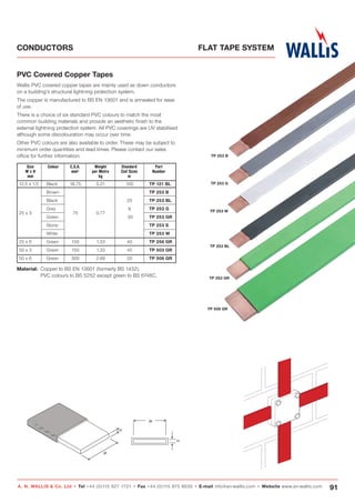 AN Wallis Earthing & Lightning Protection Catalogue | PDF