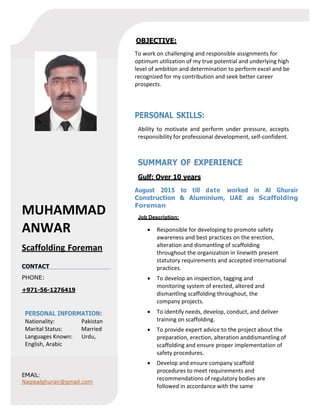 ANWAR CV.pdf